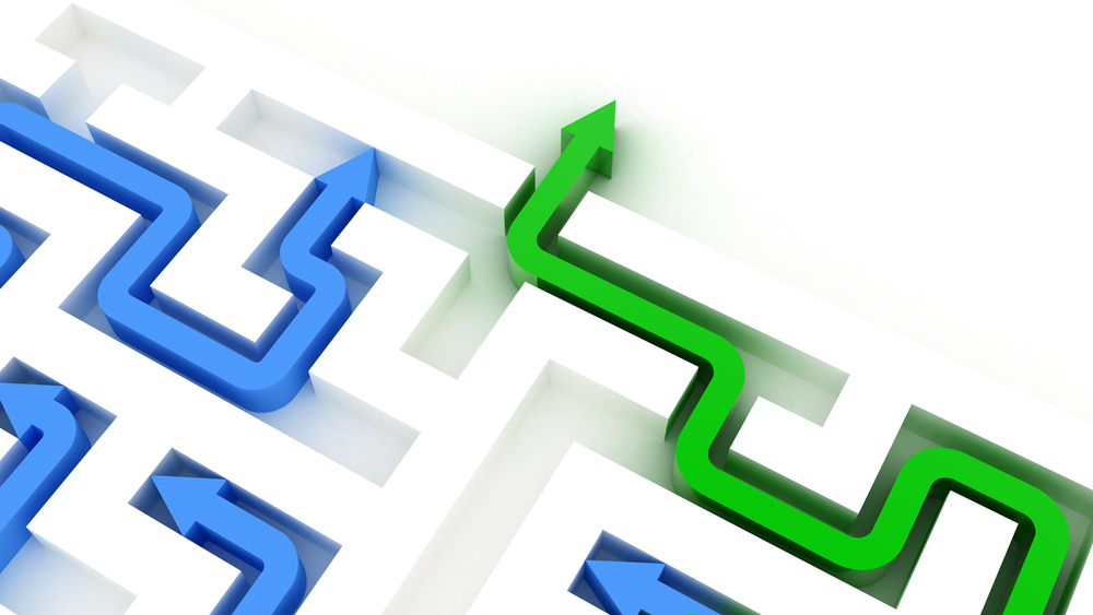 ABC Strategic – Strategic Planning